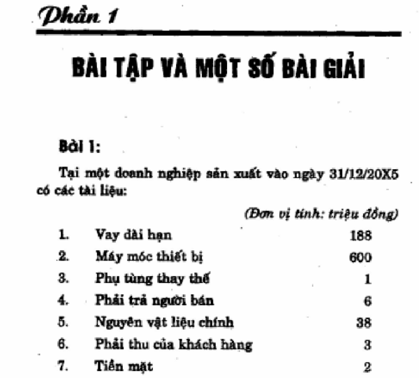 Học Liệu Số Bài Tập Nguyên Lý Kế Toán - VnHocLieu.com